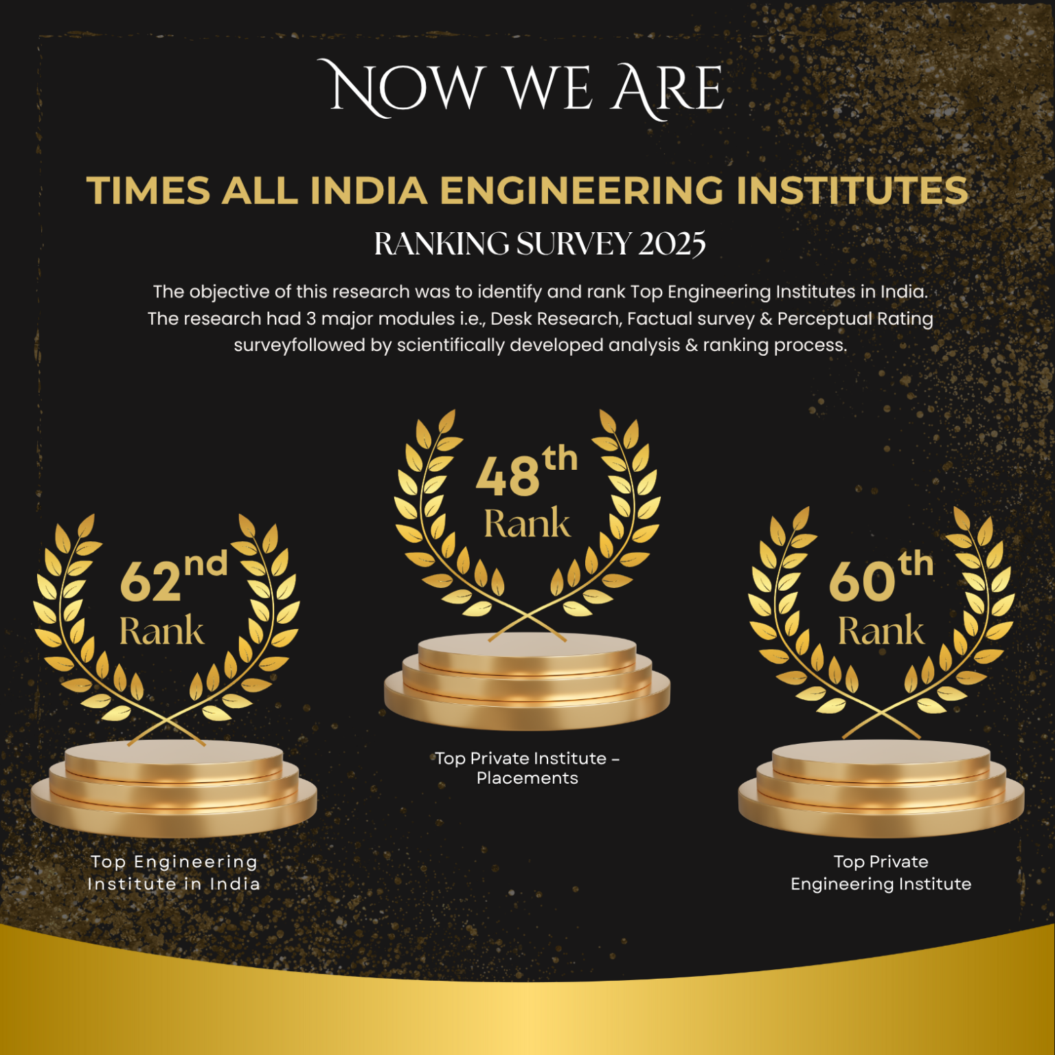 DBIT Admissions 2025 Apply Now for Engineering, Management & More